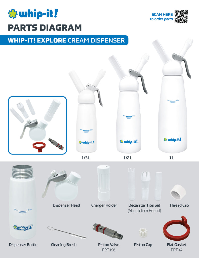 Explore Dispenser, 1L – Whip-It! Brand